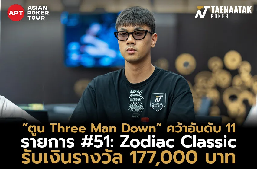 ตูน Three Man Down” คว้าอันดับ 11 รายการ #51: Zodiac Classic รับเงิน ...